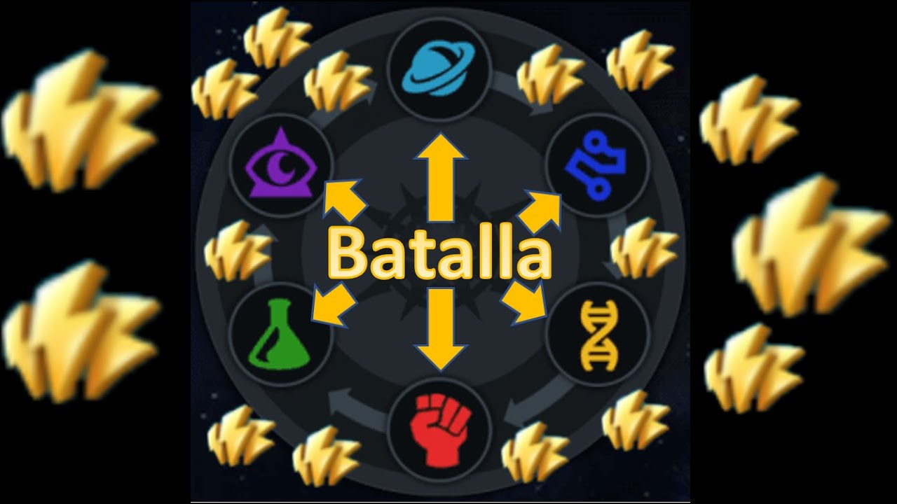 MCOC - TRUCO!!! Energía ilimitada para Batalla Tecnológica, Científica ...