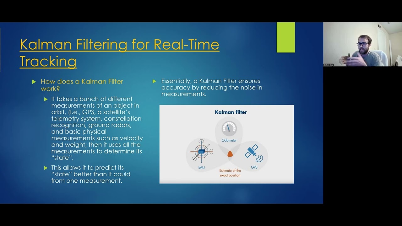 HCI: Data Fusion System for Space Traffic Management Using AI- Week #3 ...