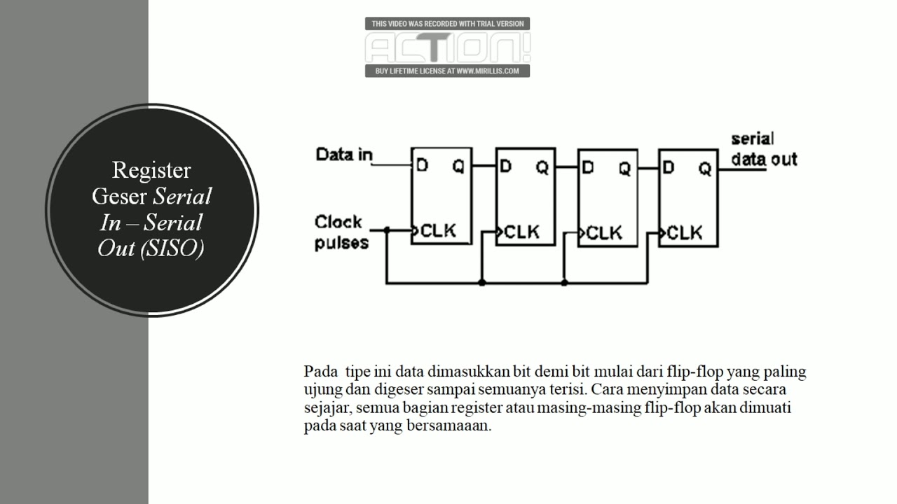 Sistem Digital~Register - YouTube
