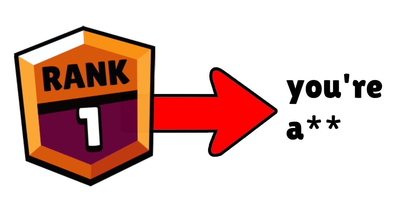 What your highest trophy rank says about you! - YouTube