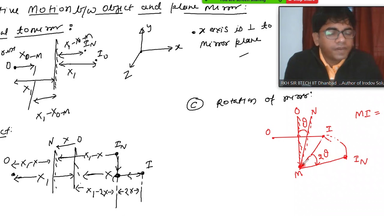Lecture-15: Relative Motion of object and plane mirror & Focal length ...