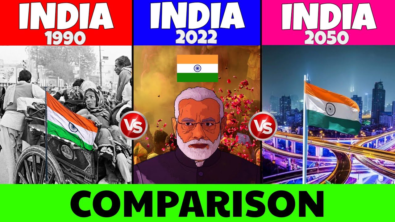 India 1990-2022-2050: | A Transformational Journey | How India Has ...