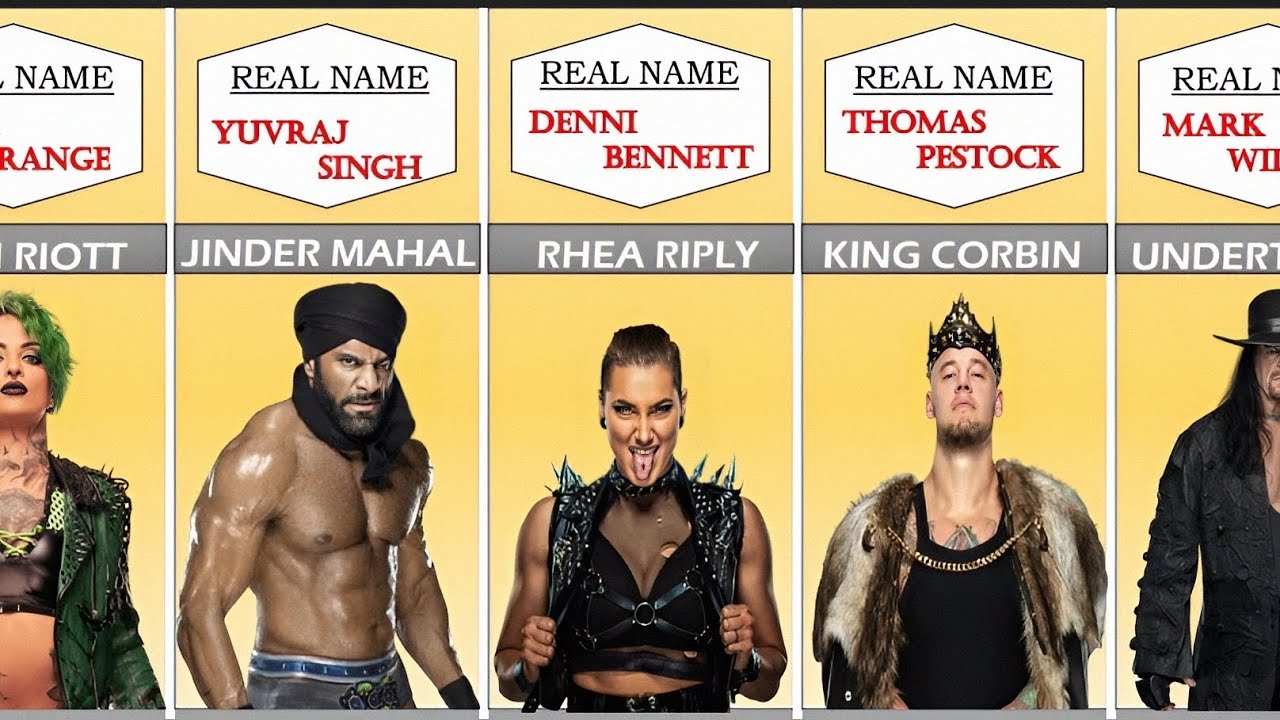 WWE Wrestlers Real Name 🤼 - YouTube
