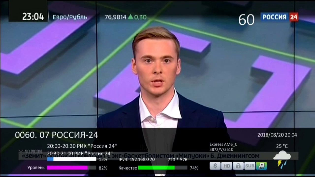 53Е. Спутник Экспресс АМ6. Прописались телеканалы в T2-MI - YouTube