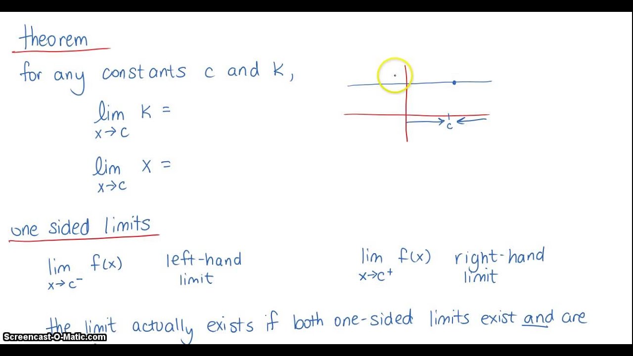 Calculus 12 - Limits Using a Numerical and Graphical Approach - YouTube