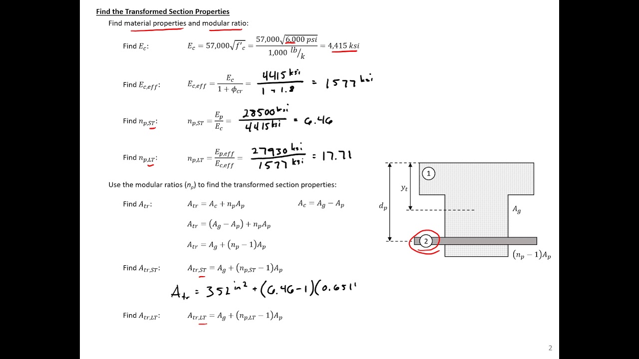 Prestressed Concrete Design - 6 - Example 2 - Using Strain ...