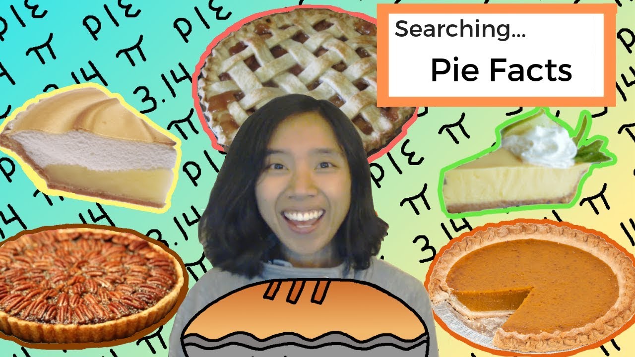 3.14 Spells Pie Backwards? ~ Knowledge Search Quest! - YouTube