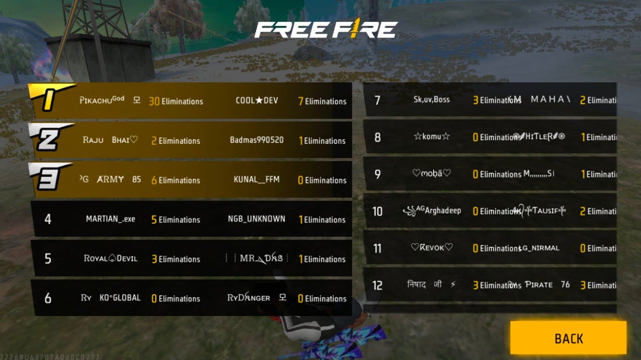 🔴 FREE FIRE MAX LIVE REACTION ON YOUR GAMEPLAY UNLIMITED CUSTOM ROOM ...