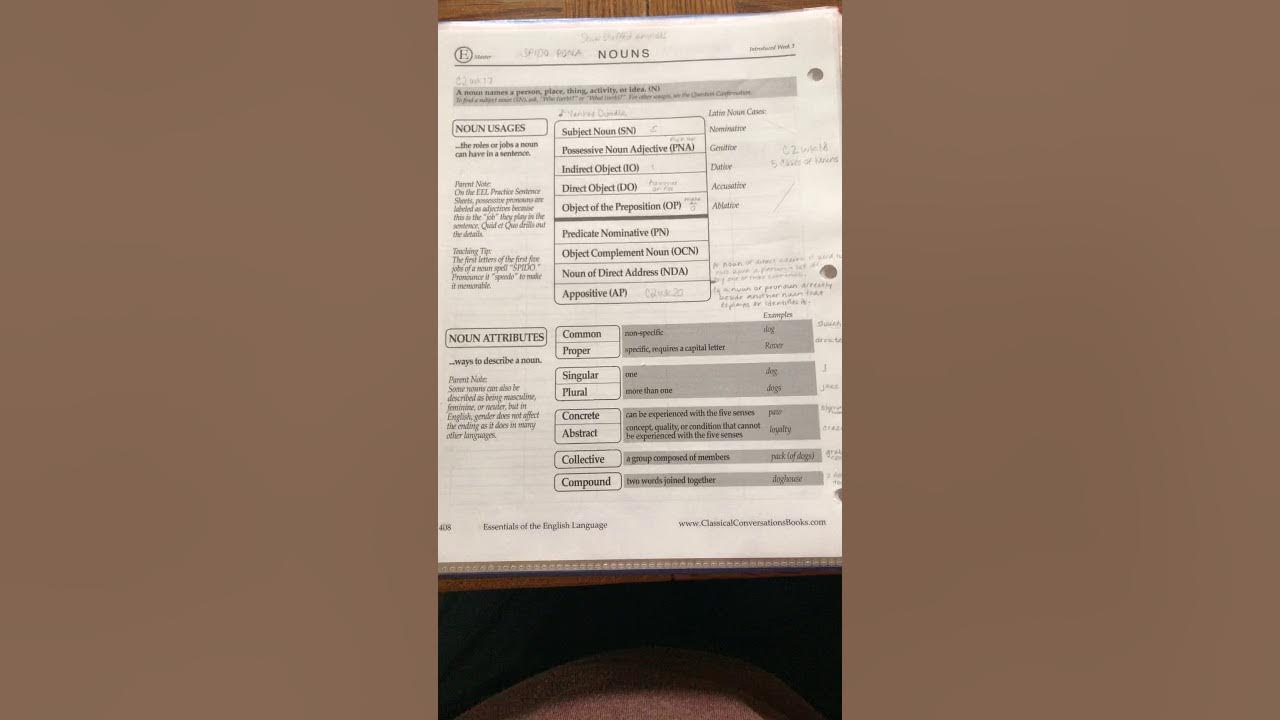 Chart E Nouns - CC Essentials - YouTube