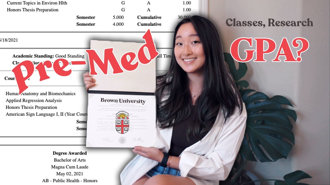 My Entire Ivy League Pre-Med Degree in 15 Minutes - YouTube