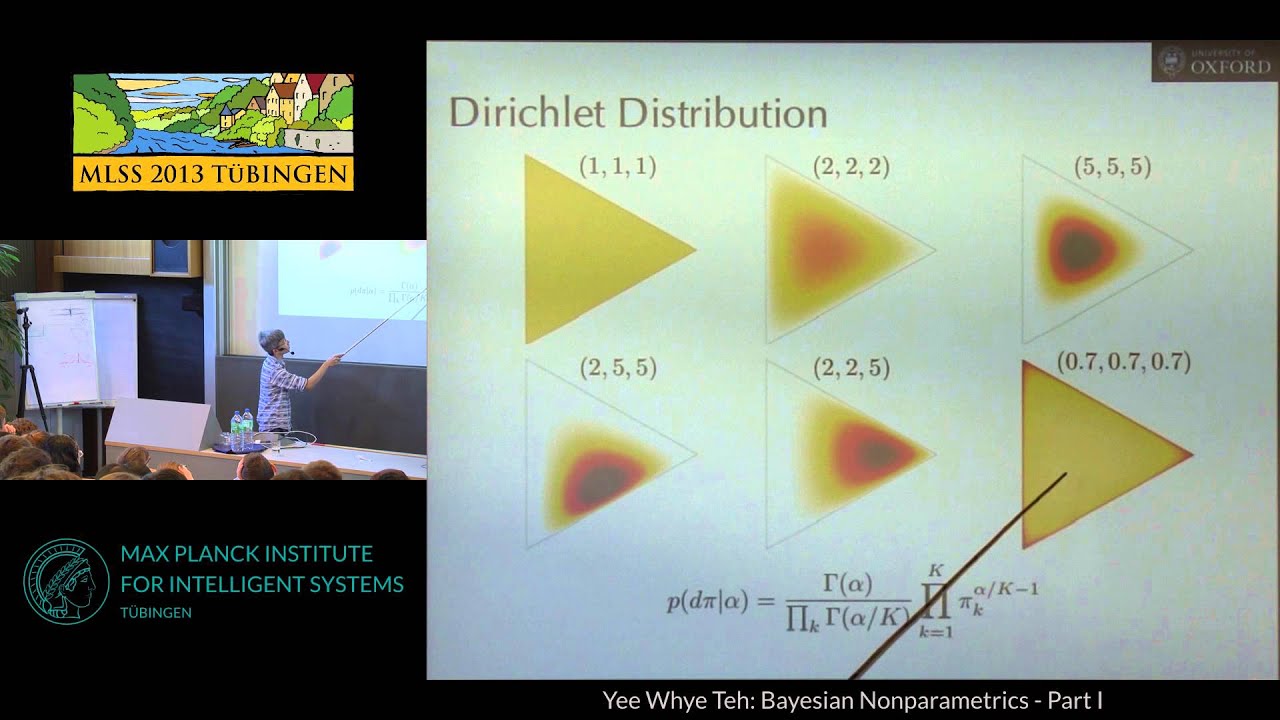 Bayesian Nonparametrics 1 - Yee Whye Teh - MLSS 2013 Tübingen - YouTube