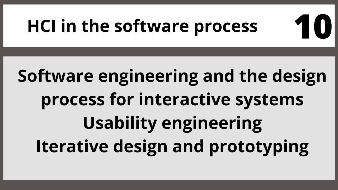 HCI in Software process | Software Engineering and Design Process ...