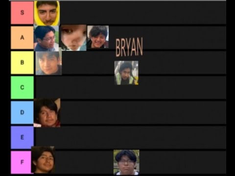 Ranking our friend group in a tier list - YouTube