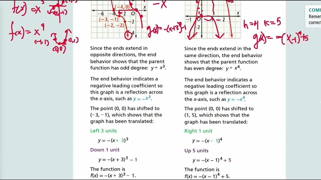 EnVision Algebra 2 Lesson 3-7: Transformations of Polynomial Functions ...