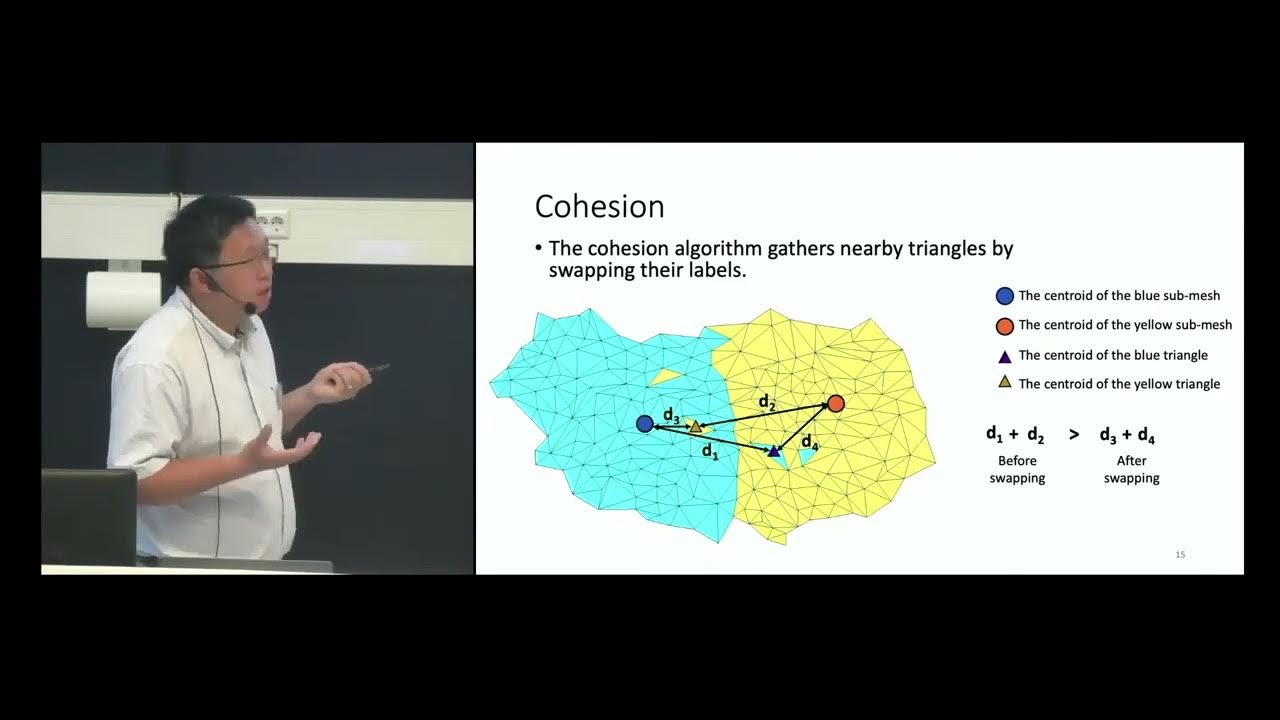 Spherical Parametric Measurement for Continuous and Balanced Mesh Segmentation - YouTube