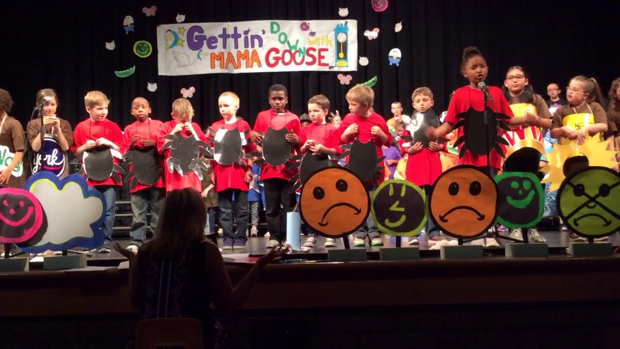“Itsy Betsy Spider” -Mrs. Johnson’s Class - YouTube