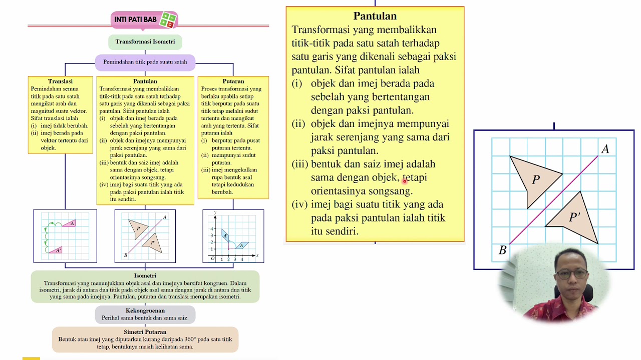 BAB 11 TRANSFORMASI ISOMETRI - YouTube