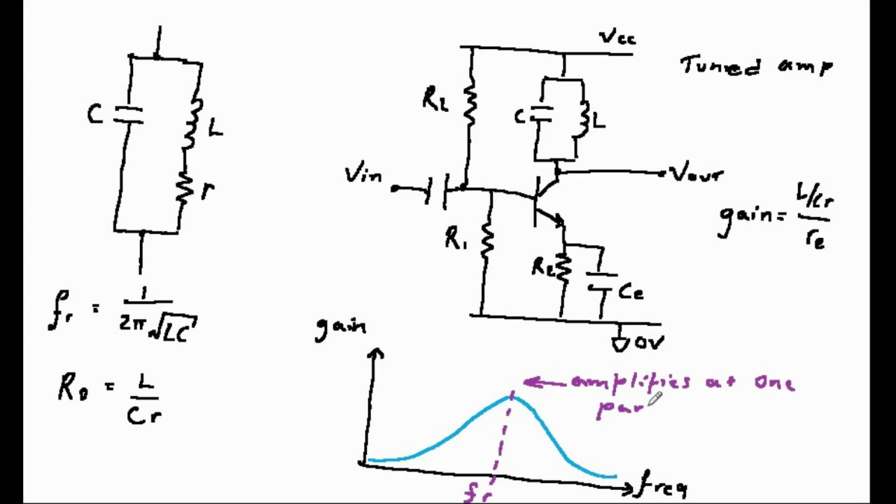 Analogue electronic 93: Other transistor circuits 7 - Tuned amplifiers ...