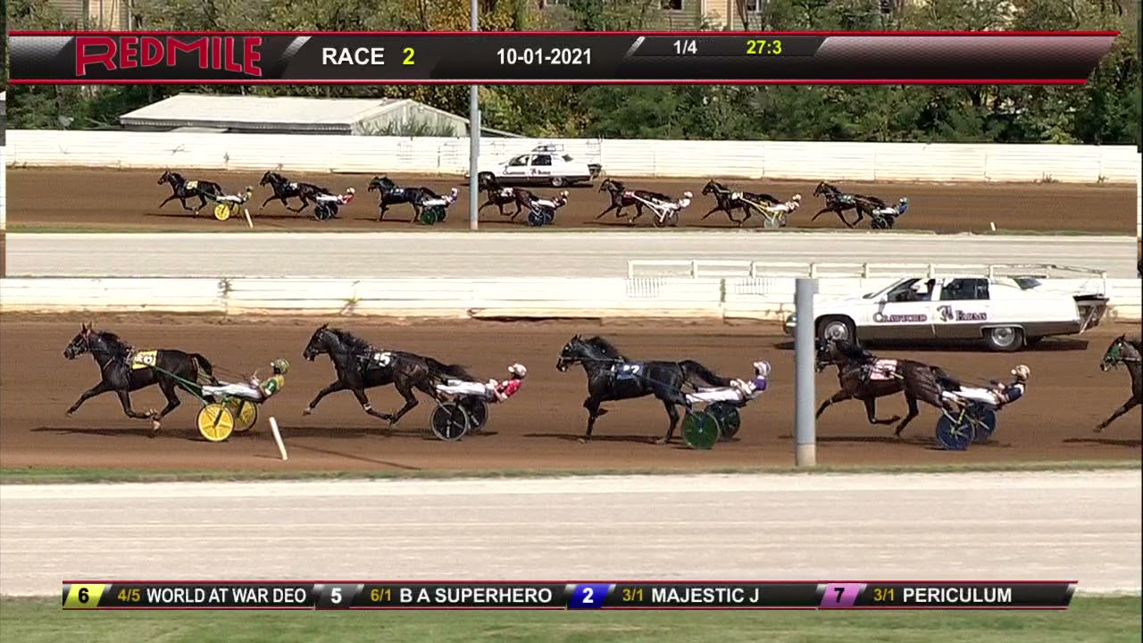 Red Mile Racetrack 10/01/2021 Race 2 - YouTube