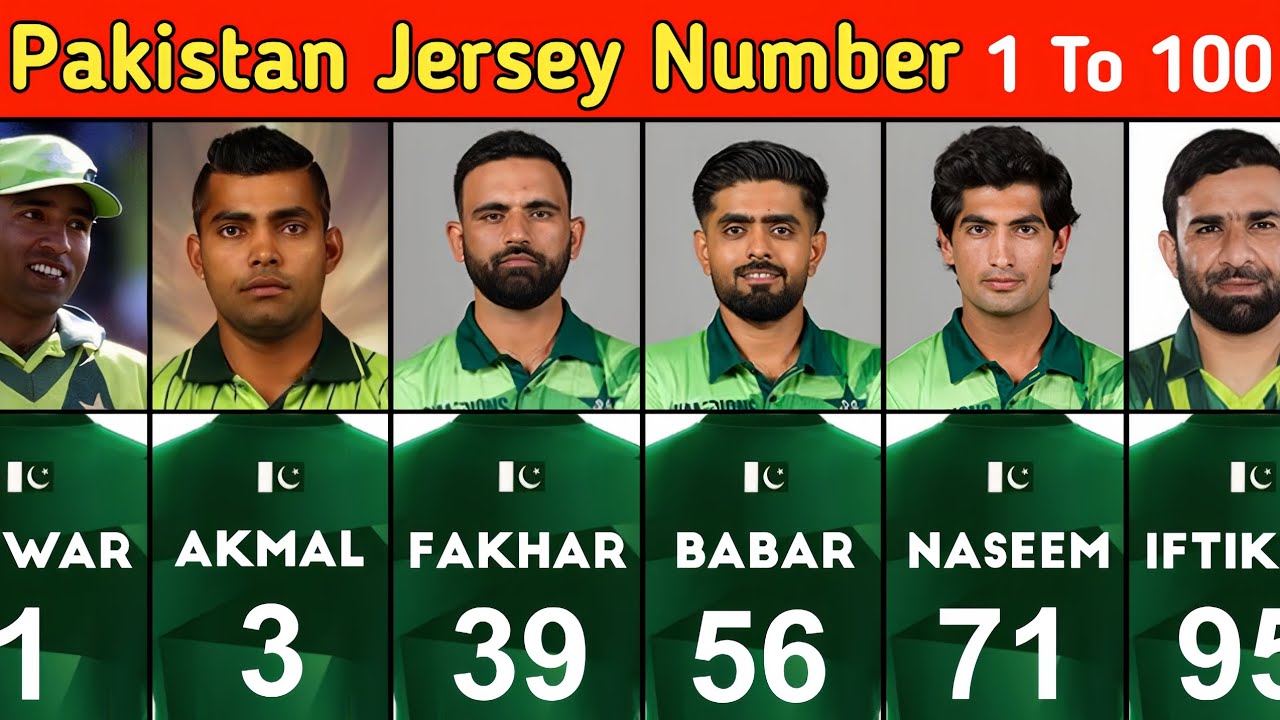 Pakistan Cricket Players Jersey Numbers 1 to 100 🏏 - YouTube