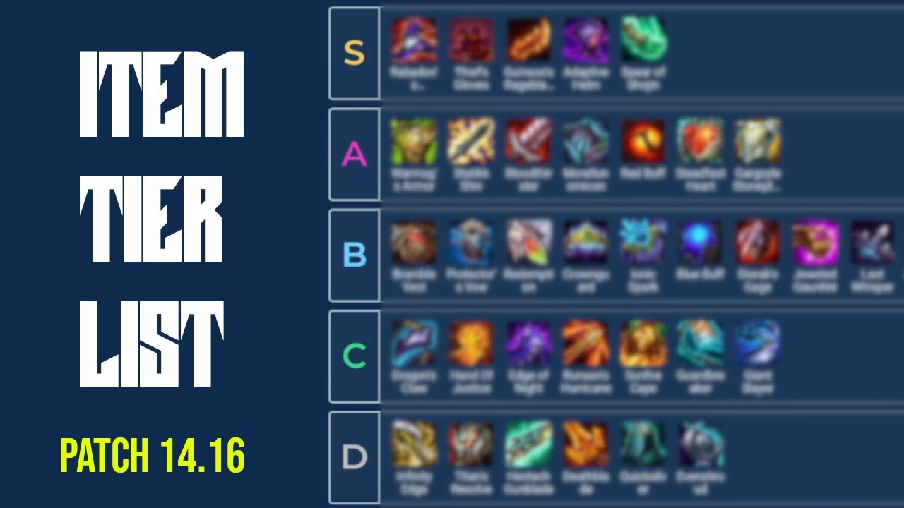 The BEST items in Set 12 PATCH 14.16 | Item Tier List - YouTube