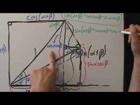 Trigonometry - Sum and Difference Formulas for Sine and Cosine - YouTube