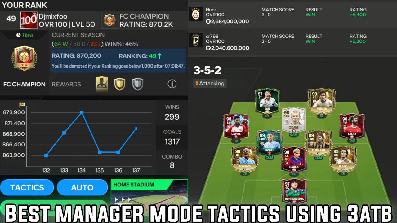 BEST MANAGER MODE TACTICS FOR 3ATB | ROAD TO TOP 50 IN FIFA CHAMPION ...