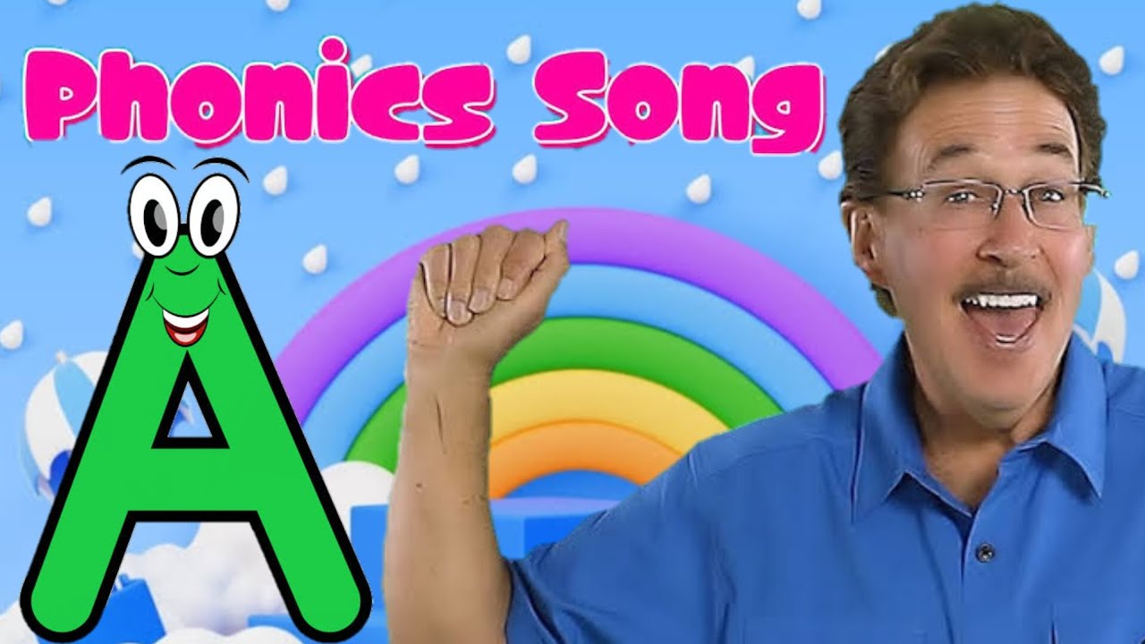 ABC Phonic Song for Toddlers, Preschool Learning Made Easy - YouTube
