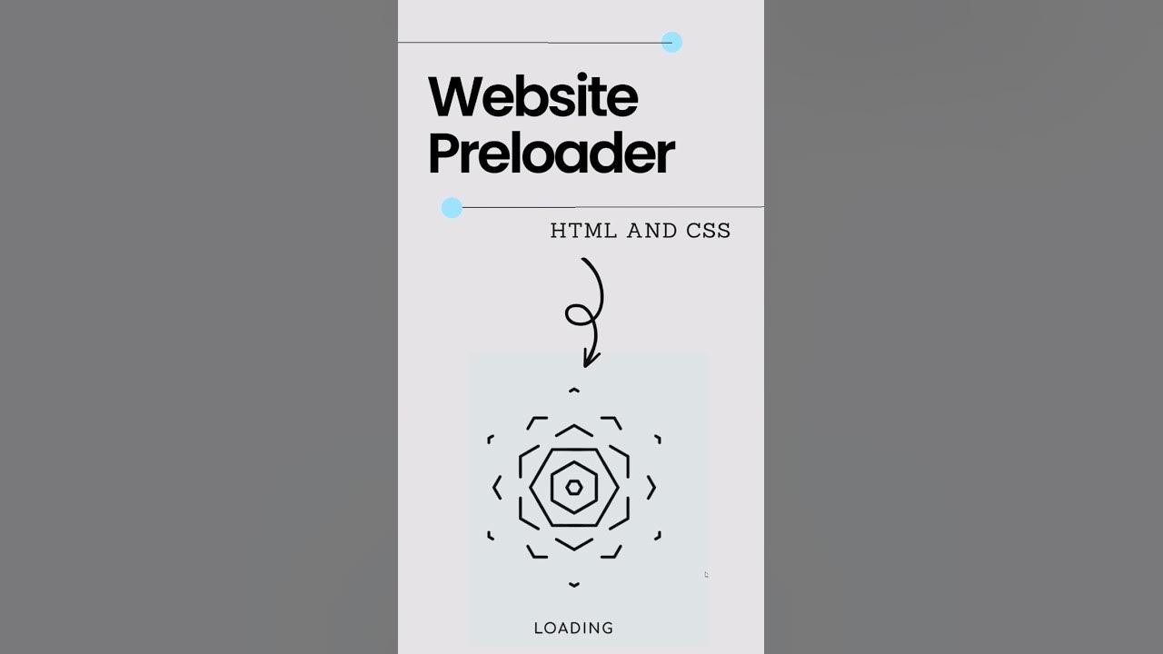 How To Make Website Preloader Using Html Css Js Page Loading Website