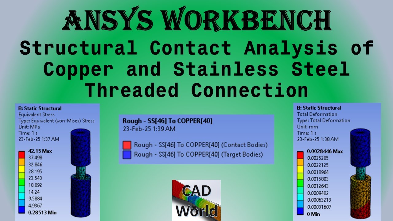 ANSYS Workbench | Structural Contact Analysis of Copper and Stainless ...