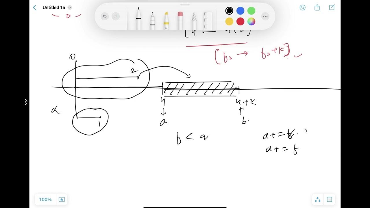 LeetCode 3085 Minimum Deletions to Make String K Special | Greedy HashTable | Asked in DE Shaw ...