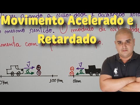Cinemática 15: Movimento Acelerado e retardado