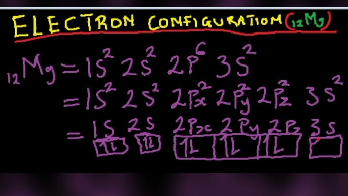 Electron Configuration For Magnesium
