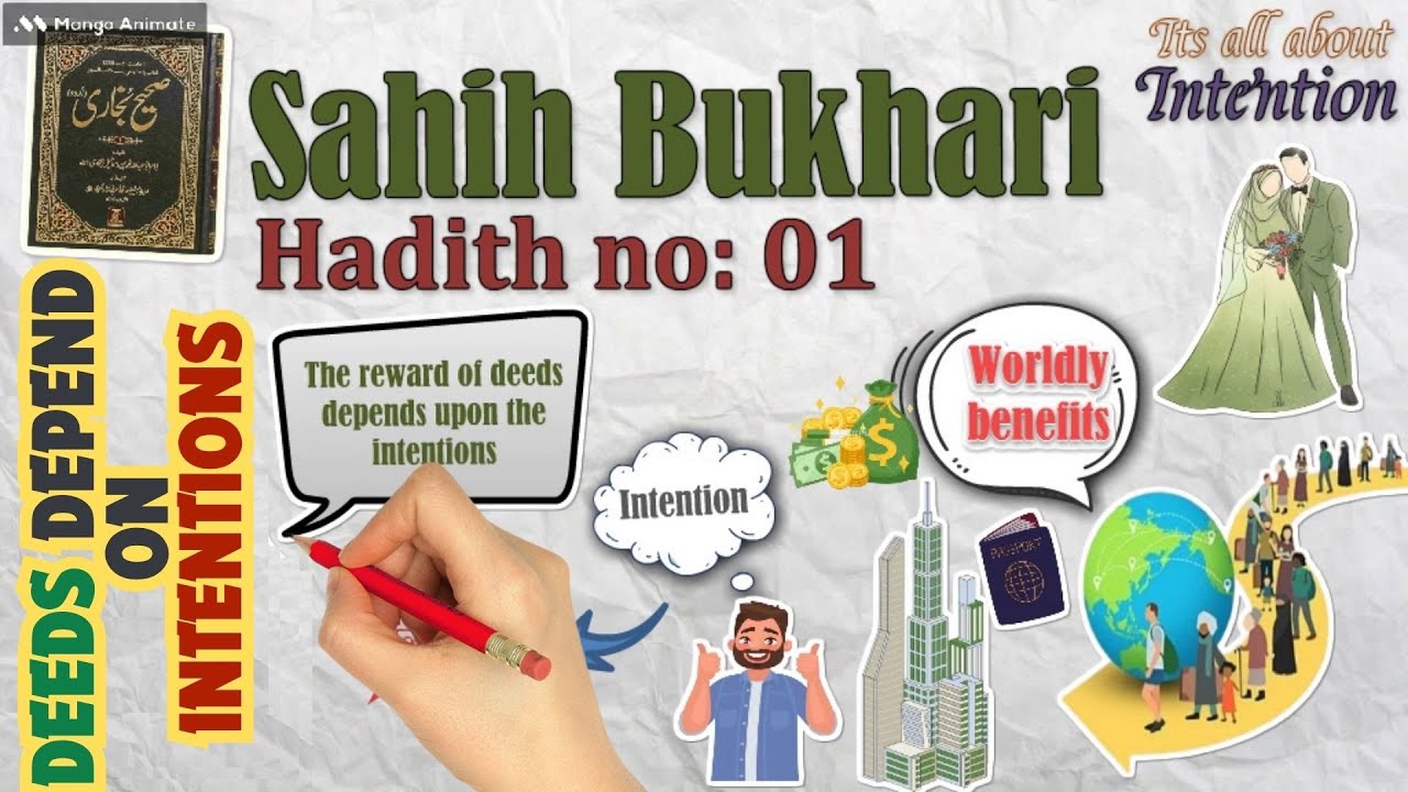 Hadith 1 Sahih Bukhari | Islamic Whiteboard Animation | Deeds Depend on ...