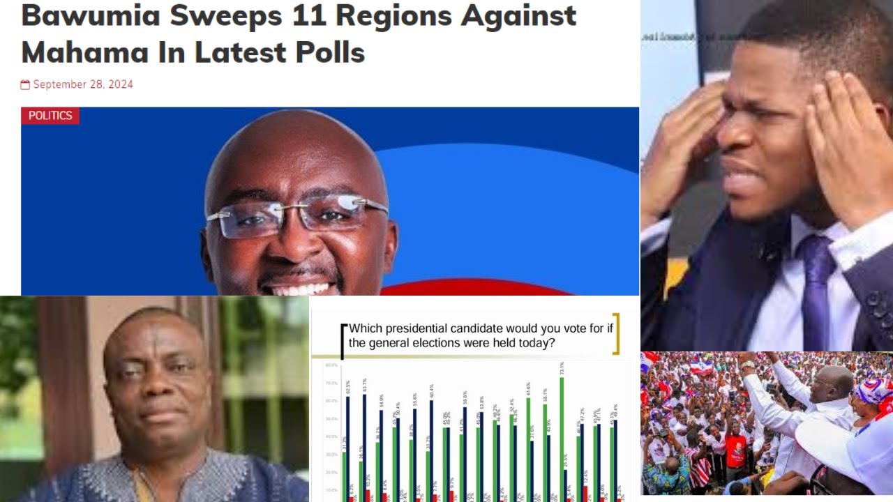Musa Dankwa of Global Info on the run after US polls put Dr. Bawumia ...