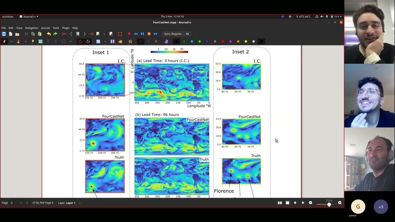 Paper Club with Nayef - FourCastNet: A Global Data-driven High-resolution Weather Model using ...