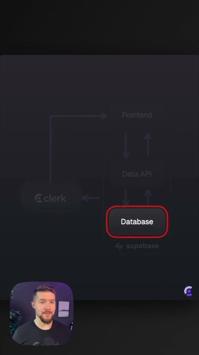 How does Clerk integrate with Supabase? - YouTube