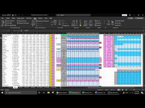 How to Use my FPL Optimization Tool Part 3 -- Updated for 21/22 Season - YouTube