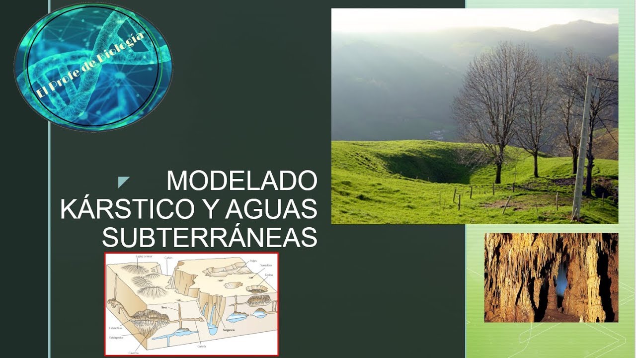 Modelado Kárstico y Aguas subterráneas - YouTube