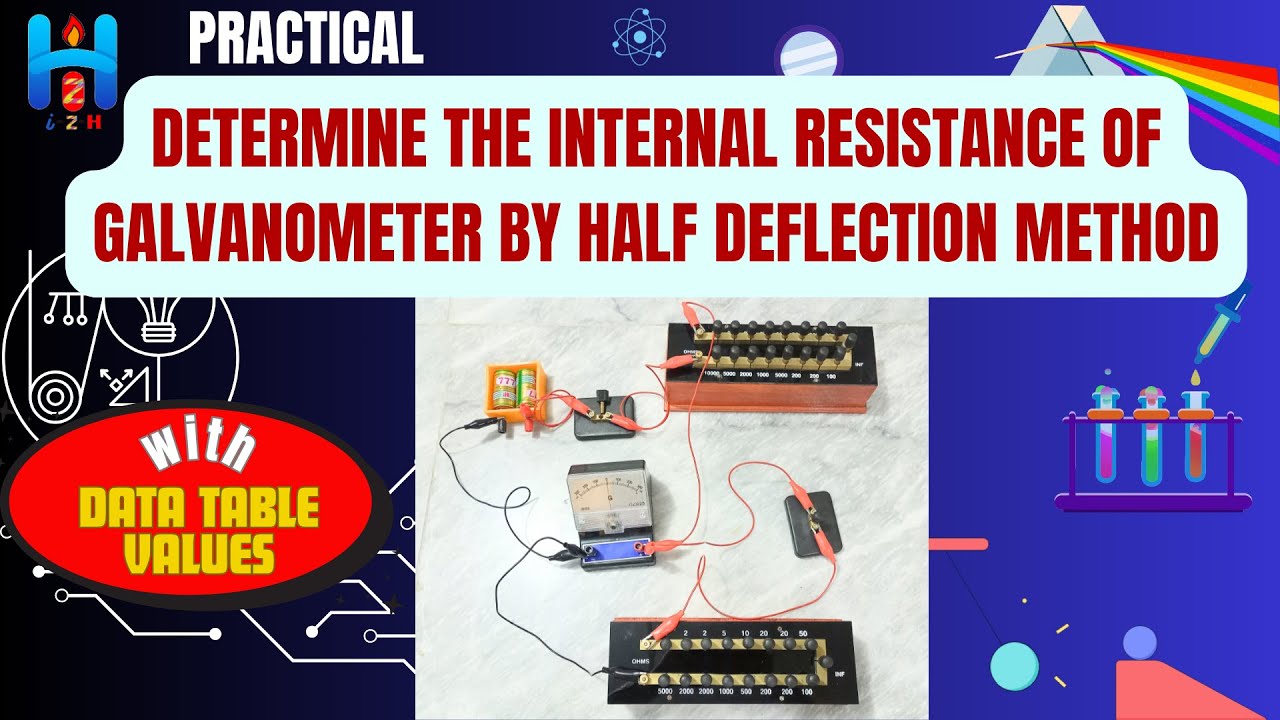 Determine the Internal Resistance of Galvanometer by Half Deflection ...