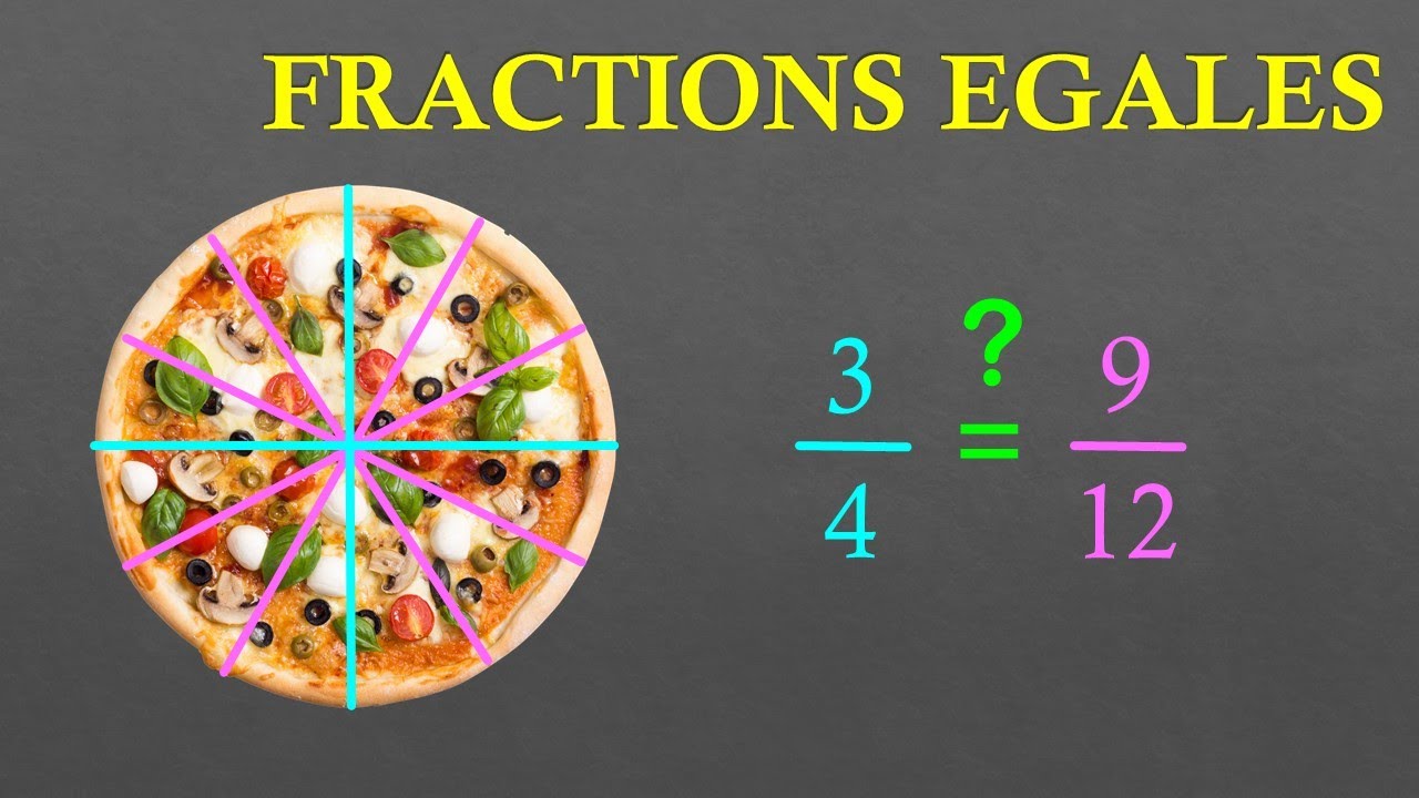 6e Fractions gales YouTube