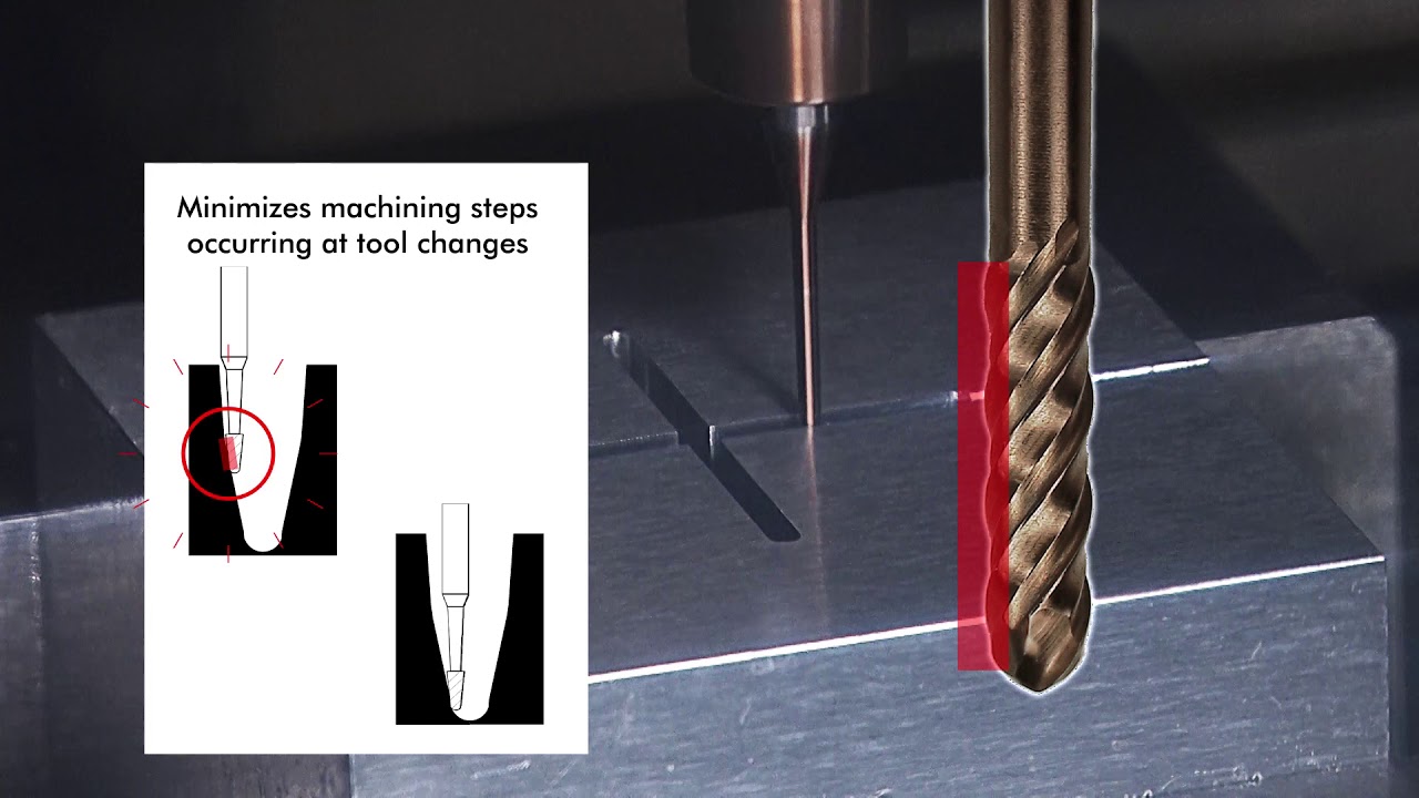 Deep slotting for plastic mold by EB4HR[English Subtitles] - YouTube