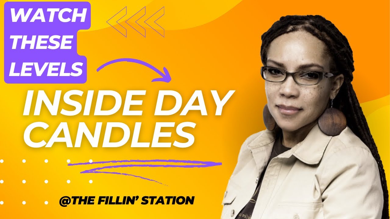 Watch these Levels!! Inside Day Candles for 4.1 SMCI, AAPL, GOOG, PYPL ...