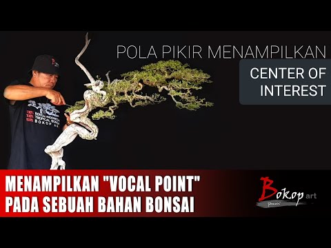 MENAMPILKAN \