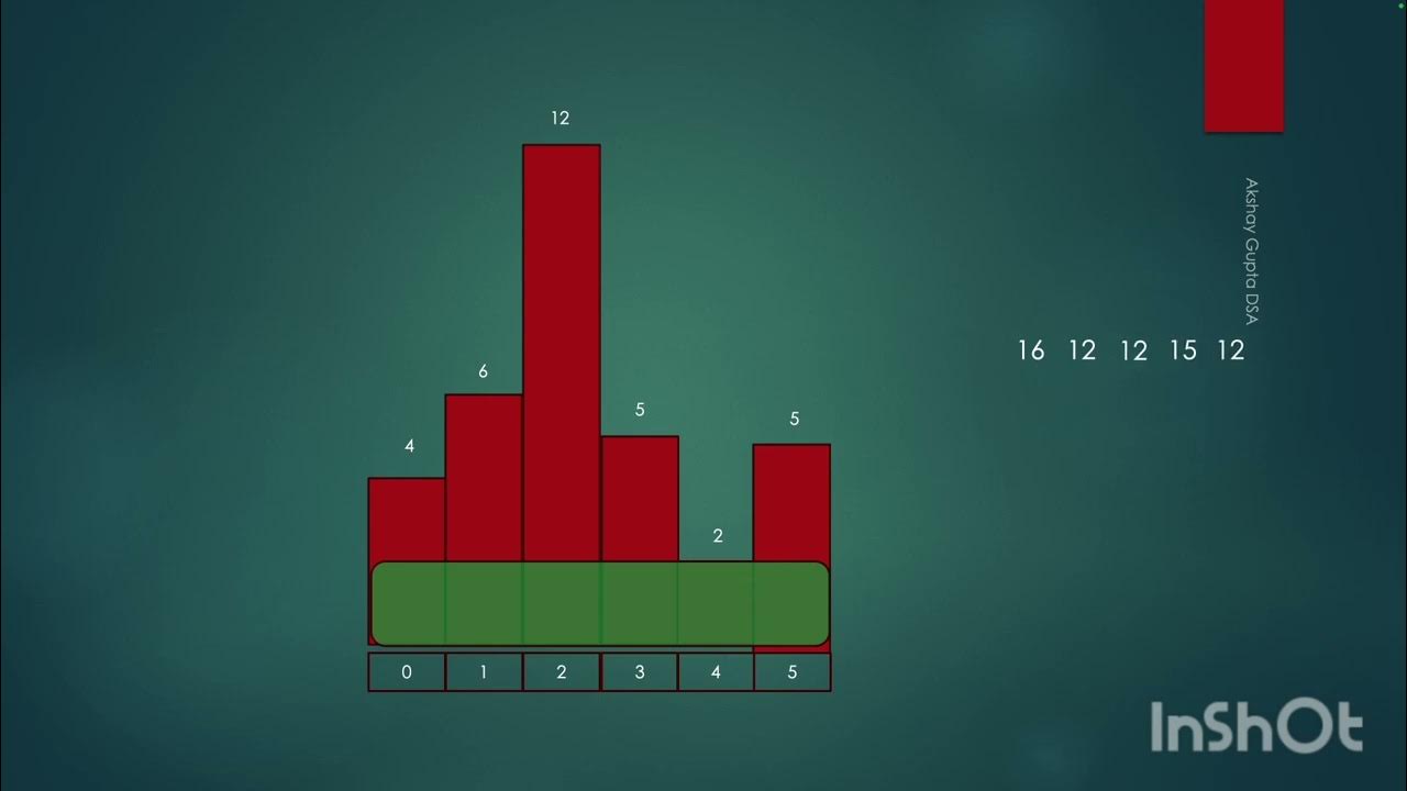 Largest rectangle in histogram - YouTube