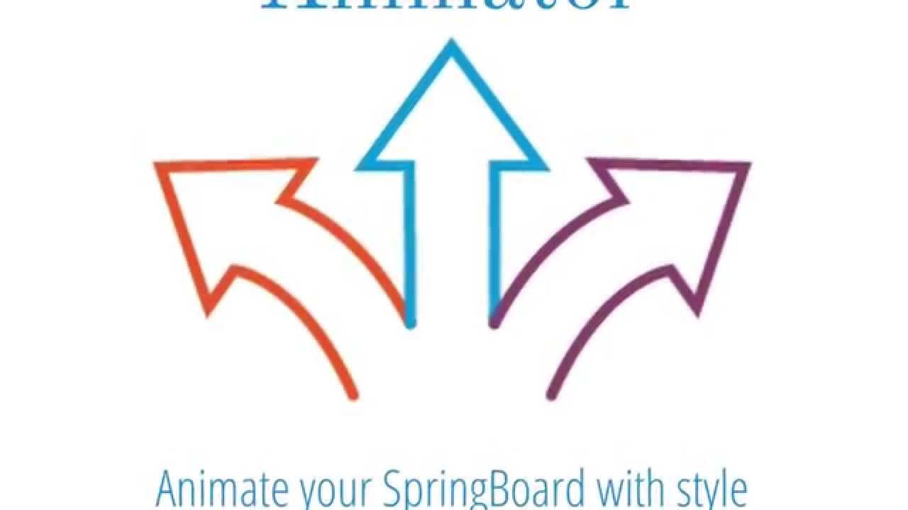 Animator: Tweak Cydia 2015 Animate SpringBoard with Style - YouTube