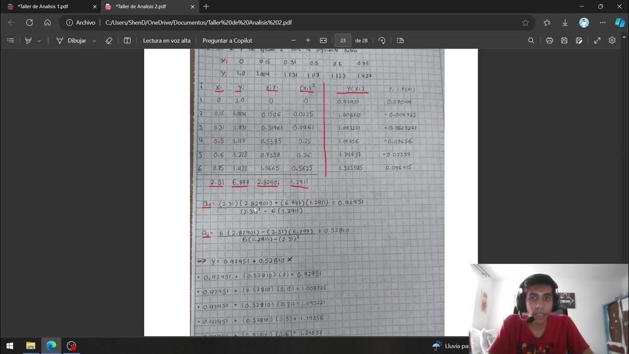 4. Metodo de minimos cuadrados - YouTube