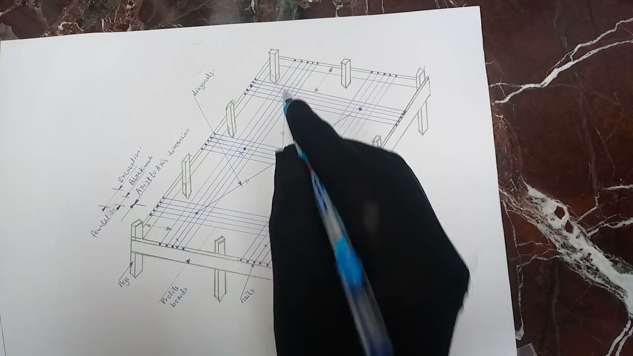 steps in setting out a building (civil engineers) - YouTube