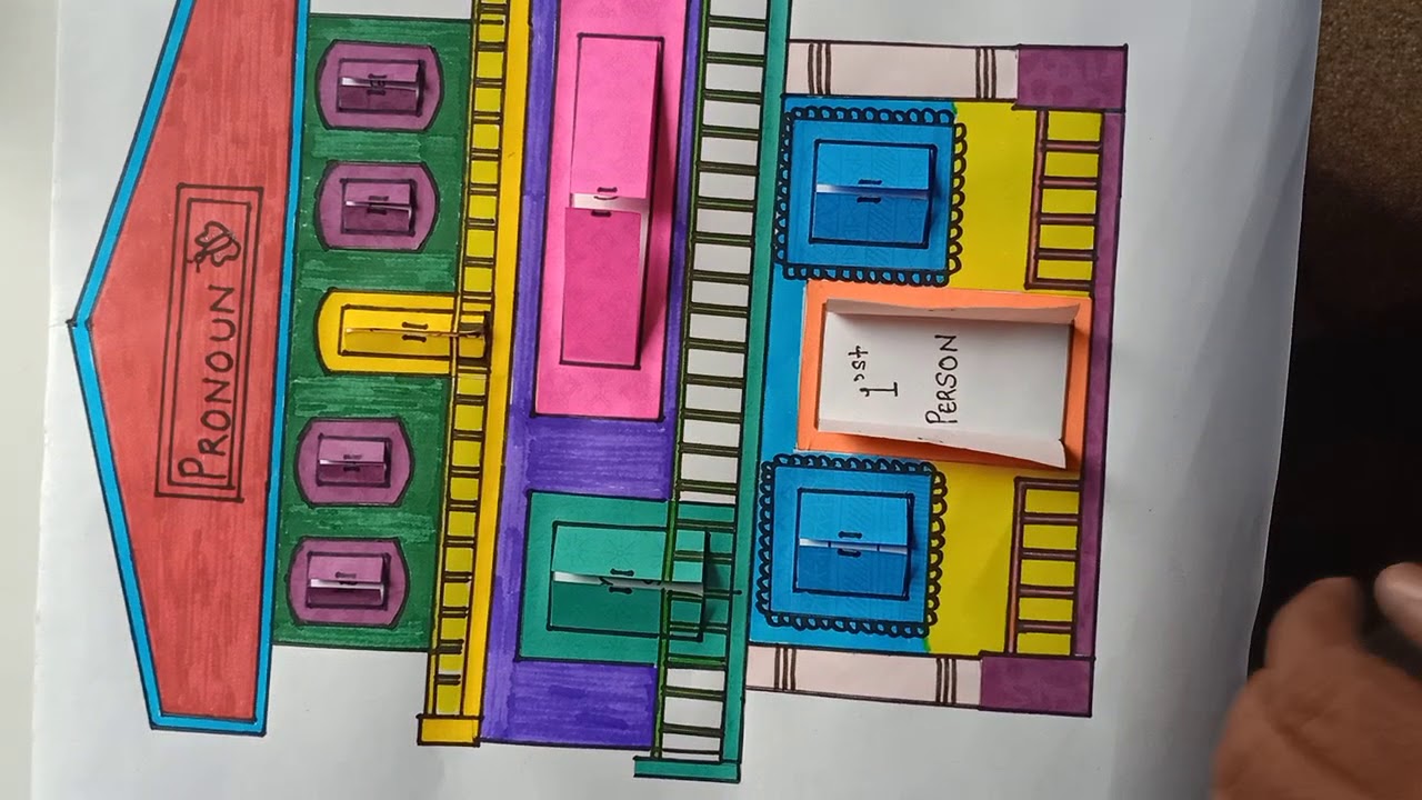 Project for std-4 english - YouTube