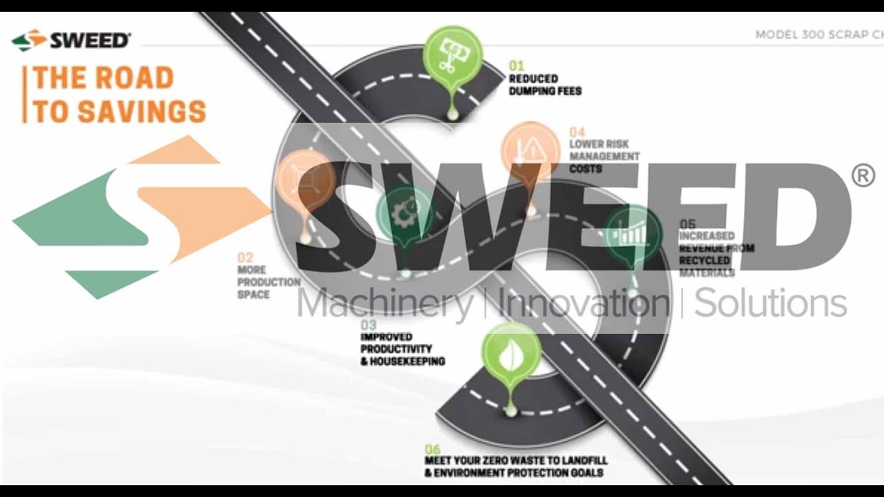 Model 300 - How a Sweed Scrap Chopper Can Save You Money - YouTube